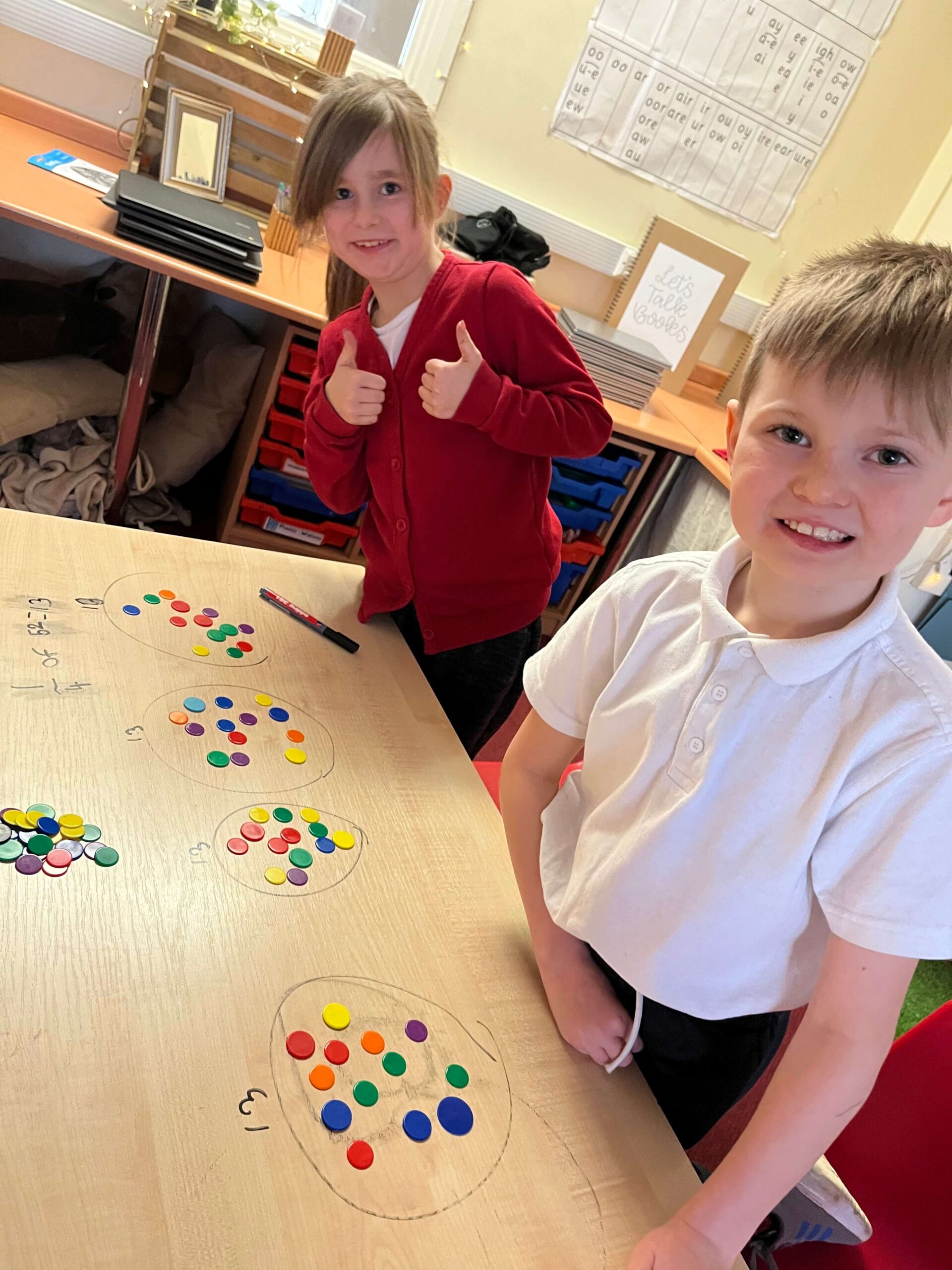 Red Hall Primary and Strive | Maths